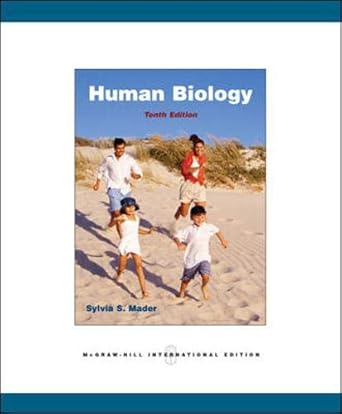 Amazon.com: Human Biology: 9780071285797: Sylvia S. Mader: Books