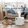 Amazon.com: 5.5L Smart Humidifier for Bedroom, 1.5Gal Ultrasonic 3 ...