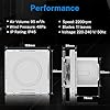 Hon&Guan 100mm Bathroom Extractor Fan with LED Light, Humidity Sensor ...