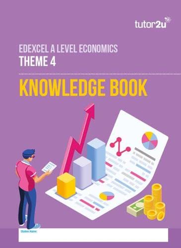 Edexcel A-Level Economics (A) Knowledge Book for THEME 4: for 2025 and ...