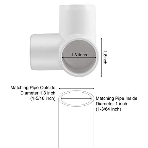 Conexiones de PVC Hidráulico: Todo lo Que Necesitas - El Multimetro