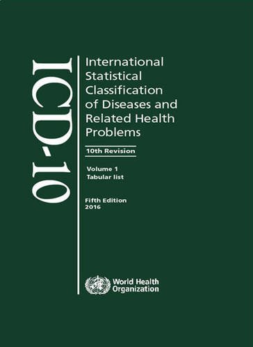 International Statistical Classification of Diseases and Related Health ...