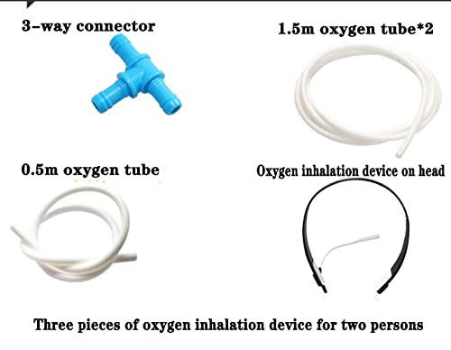 Buy CHANG MEI OxyArm Plus with Nasal Cannula Arm & Oxygen Supply Tubing ...