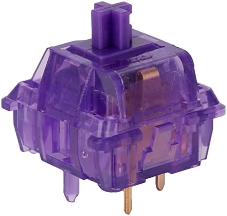 Amazon.com: THE KEY DOT CO TheKey.Company Premium BlackBerry Clicky ...