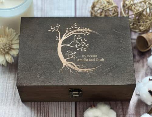 Amazon.com: Laser-Engraved Tree of Life: Personalized Memorial ...