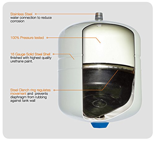 Snapklik.com : Easyflex EF-TET-2 Stainless Steel Thermal Expansion Tank