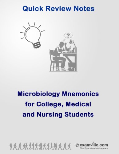 Amazon.com: Microbiology Mnemonics for College, Medical and Nursing ...