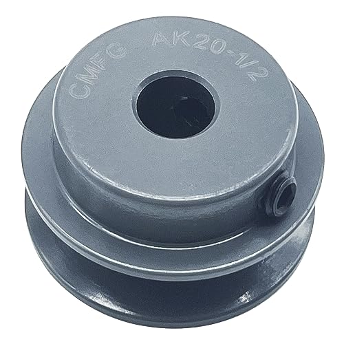 Ak20 – The 16 best products compared - www.djgblogger.com