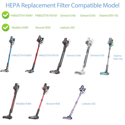 Snapklik.com : Vacuum HEPA Filter Replacement For Fabuletta FSV101/FSV001