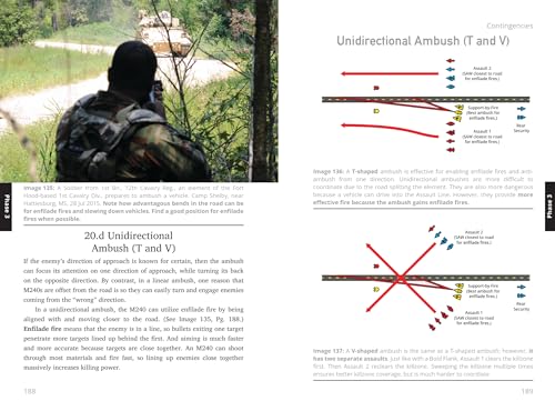 Snapklik.com : Small Unit Tactics: An Illustrated Manual