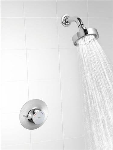 Mira Discovery Concentric BIR Thermostatic Shower : Amazon.co.uk: DIY ...