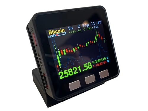 Amazon.com: V1 Crypto Coin Price Candlestick Display - Desk Coin Price ...