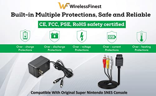 Snapklik.com : AC Power Supply + Audio Video RCA AV Cable Adapter Cord ...