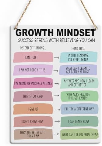 Amazon.com: Rustic Growth Mindset Posters Psychologist Gift Mental ...