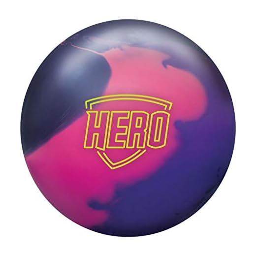 Best Brunswick Bowling Balls Of 2025 | Land of Bowling
