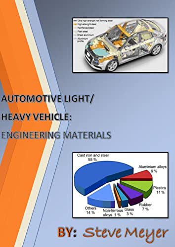 AUTOMOTIVE LIGHT/HEAVE VEHICLE: ENGINEERING MATERIALS (Vol 5 ...