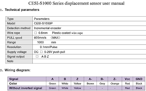 The 23 Best Linear Sensors of 2025 [Verified] - Cherry Picks