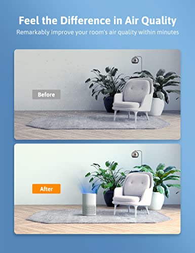 Miko True HEPA Air Purifier For Home With Essential Oil