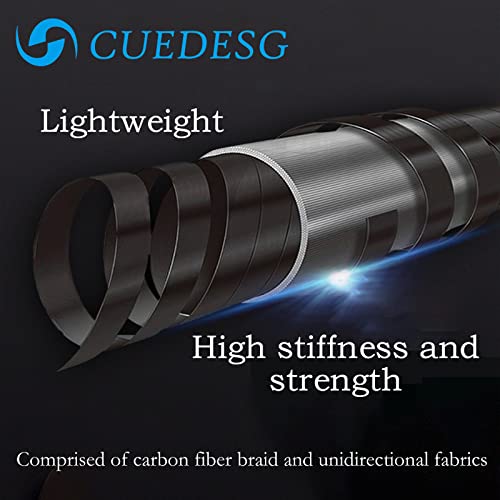 Snapklik.com : CUEDESG Carbon Fiber Pool Cue Stick 10.5mm/11.8mm/12.5mm ...