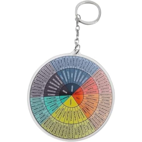 Emotion Wheel Chart, Colorful Feelings Wheel Round Mood Wheel - Want It All