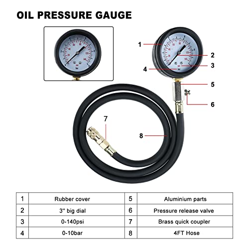 Snapklik.com : Oil Pressure Gauge Tester Professional Engine ...