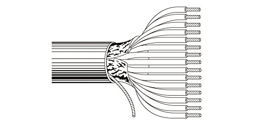Belden 9539 24 AWG 9 Conductor PVC Jacket Chrome Computer Cable for EIA ...