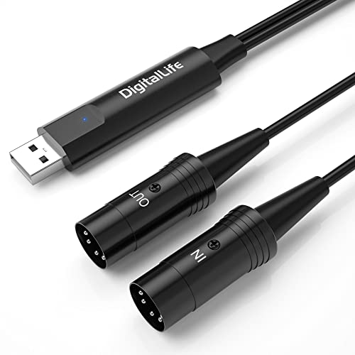 Die 16 besten Midi Interfaces - Hifi-Online.net