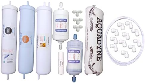 KENT AMC Spare Kit - RO Plus | Included Components High Flow RO ...