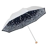 ・ブランド:Lieben(リーベン)・製造元:Lieben(リーベン)・製造元/メーカー部品番号:0577・【他にも種類があります】 「リーベン　ひんやり傘」で検索ください。・親骨：50cm×8本骨 全長：約67cm 収納時全長：約31cm...