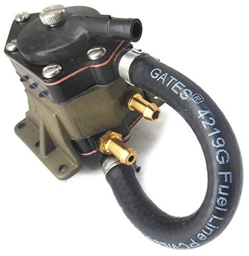 Best Vro Pump Where to Buy? TD-Pump.com