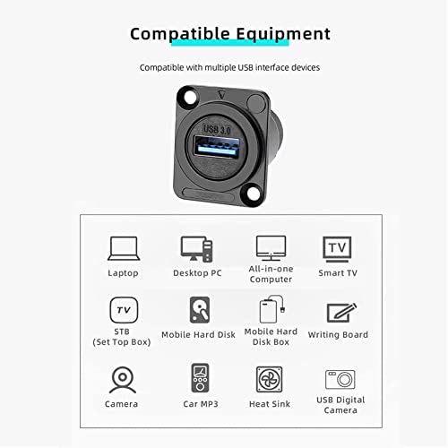 PENGLIN 2PCS USB 3.0 Waterproof Socket, D-Type USB Panel Mount ...