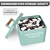 Amazon.com: Calindiana Modern Farmhouse Metal Dishwasher Pods Container ...