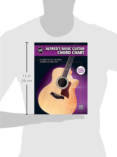 Snapklik.com : Alfreds Basic Guitar Chord Chart: A Chart Of All The ...