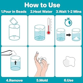 We Chose the 10 Best Temporary Fillings for Teeth in Canada - Expert ...