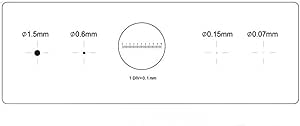 Amazon.com: Microscope Accessories Kit for Adult Soft Ruler Microscope Micrometer Calibration ...
