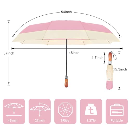 Snapklik.com : Compact Golf Umbrella Large - 54inch Travel Big Portable ...