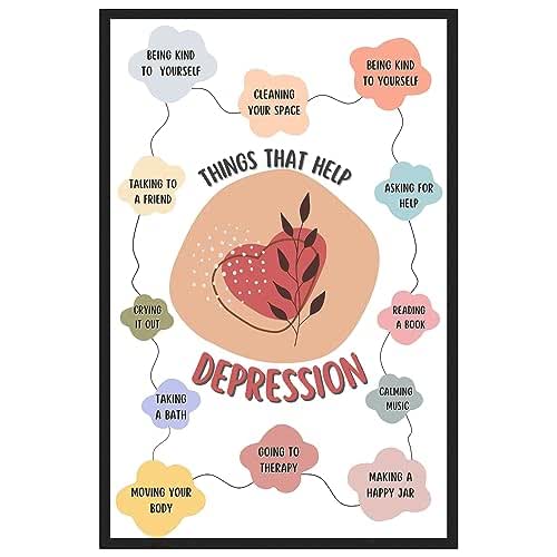 Amazon.com: Mental Health Poster for Classroom - 11x17 Mental Health ...