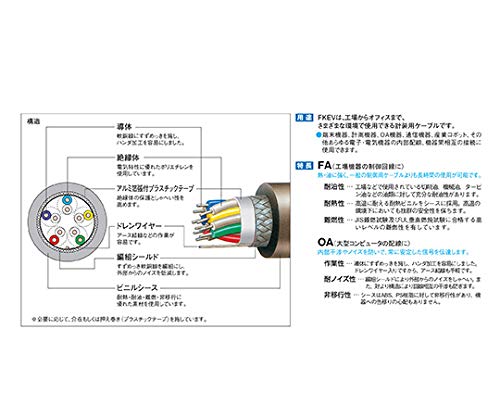 Amazon | 富士電線工業 計装用ケーブル 20m巻 FKEV-SB 1.25 SQX 2P | 電線・ケーブル | 産業・研究開発用品 通販