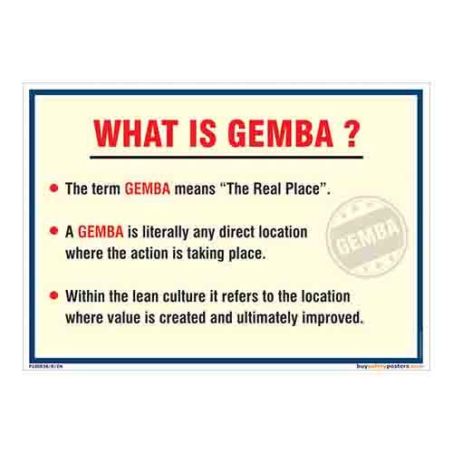 buysafetyposters.com - What is Gemba Poster In English Vinyl Sun Board ...