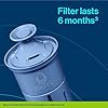 Brita Water Dispenser, UltraMax Elite Filter, Removes 99% of Lead ...