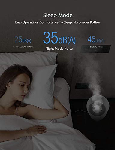 Humidifiers, iTvanila Cool Mist Humidifier, 2.7L/0.7Gal for Large ...