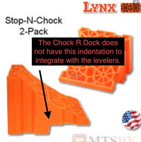 Tri-Lynx Corp 00030 Chock 'R Dock : Amazon.ca: Tools & Home Improvement