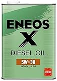 ・ブランド:エネオス・製造元:ＥＮＥＯＳ・製造元/メーカー部品番号:49713-722