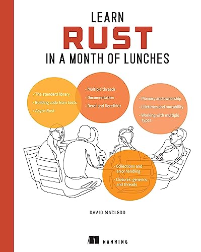 20 Best New Rust Books To Read In 2024 - BookAuthority