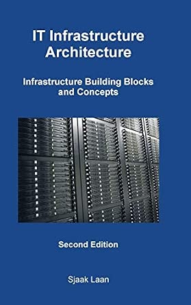 It Infrastructure Architecture - Infrastructure Building Blocks and ...