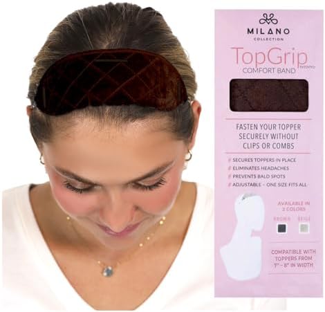 Amazon.com: MILANO COLLECTION TopGrip Comfort Band for Medium Base ...
