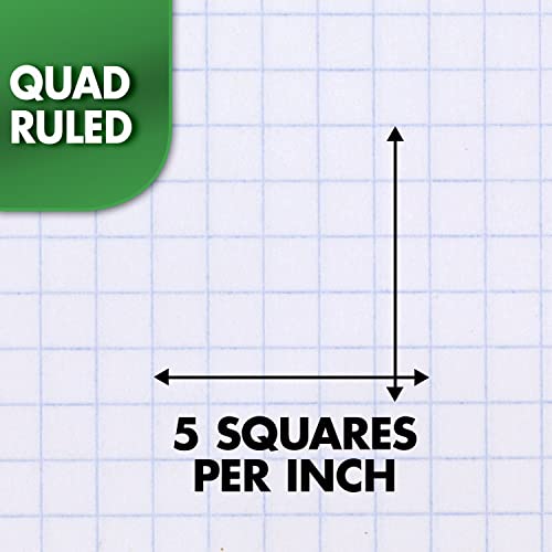 Snapklik.com : Mead Spiral Notebook, 1-Subject, Graph Ruled Paper, 7-1/ ...