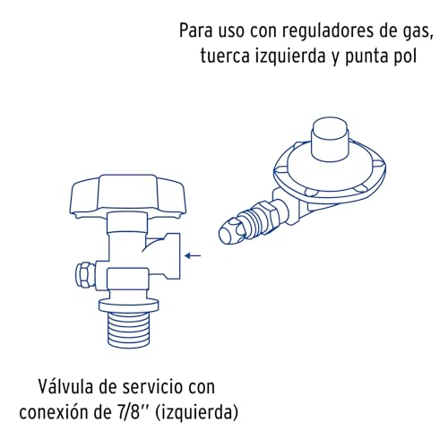 Pictel Para Gas - Ferreteria Y Herramientas