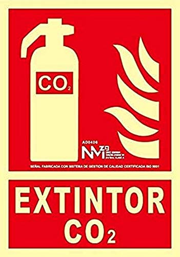 Extintor CO2: Análisis, usos y características | 2025