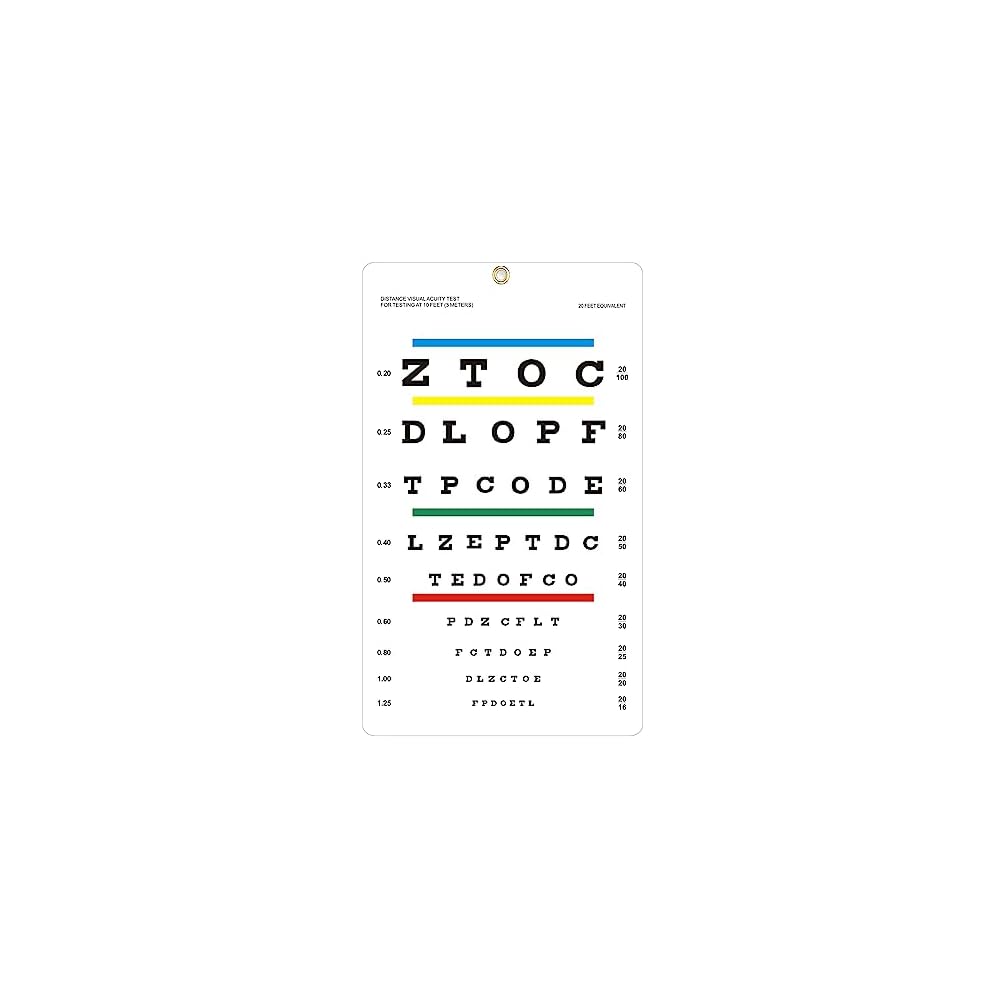 Upgraded Snellen Eye Chart for Eye Exams - 20 Feet Kosovo | Ubuy
